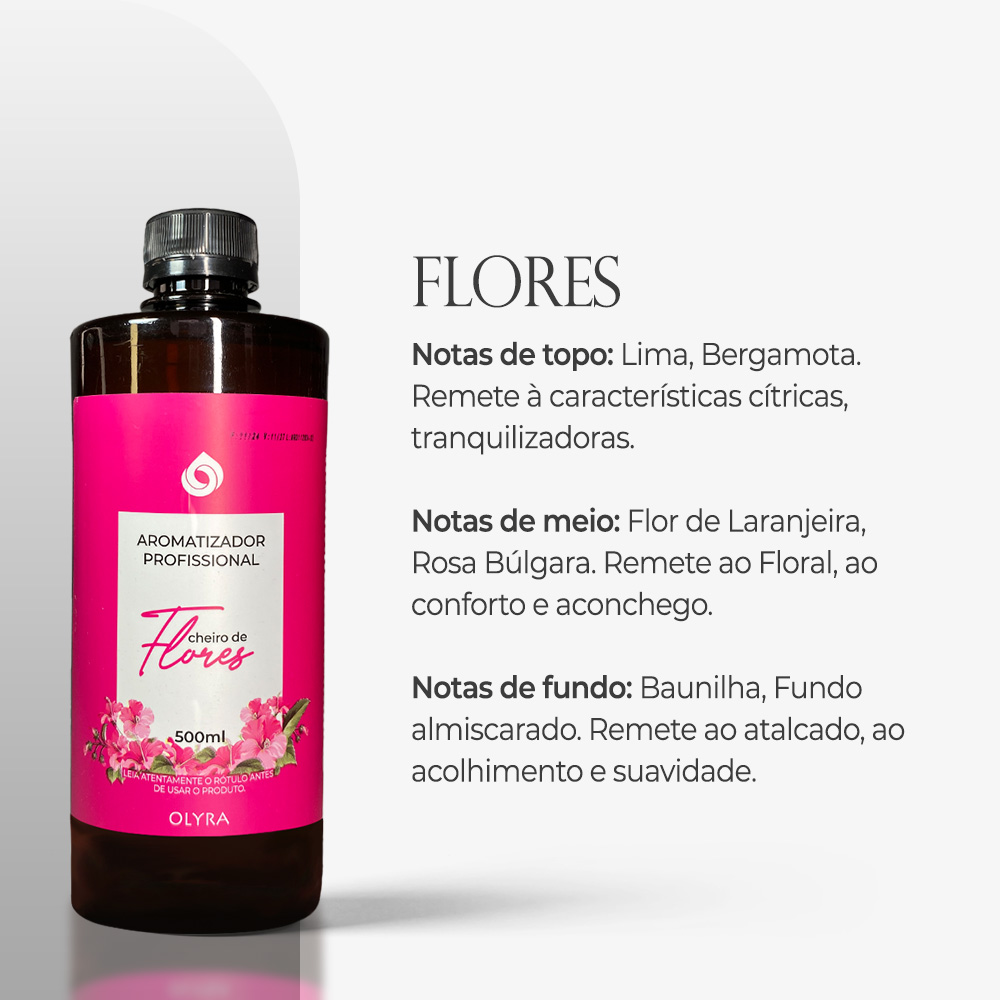 Refil OLYRA Flores 500ml – Sofisticação e Delicadeza Floral - Loja ...