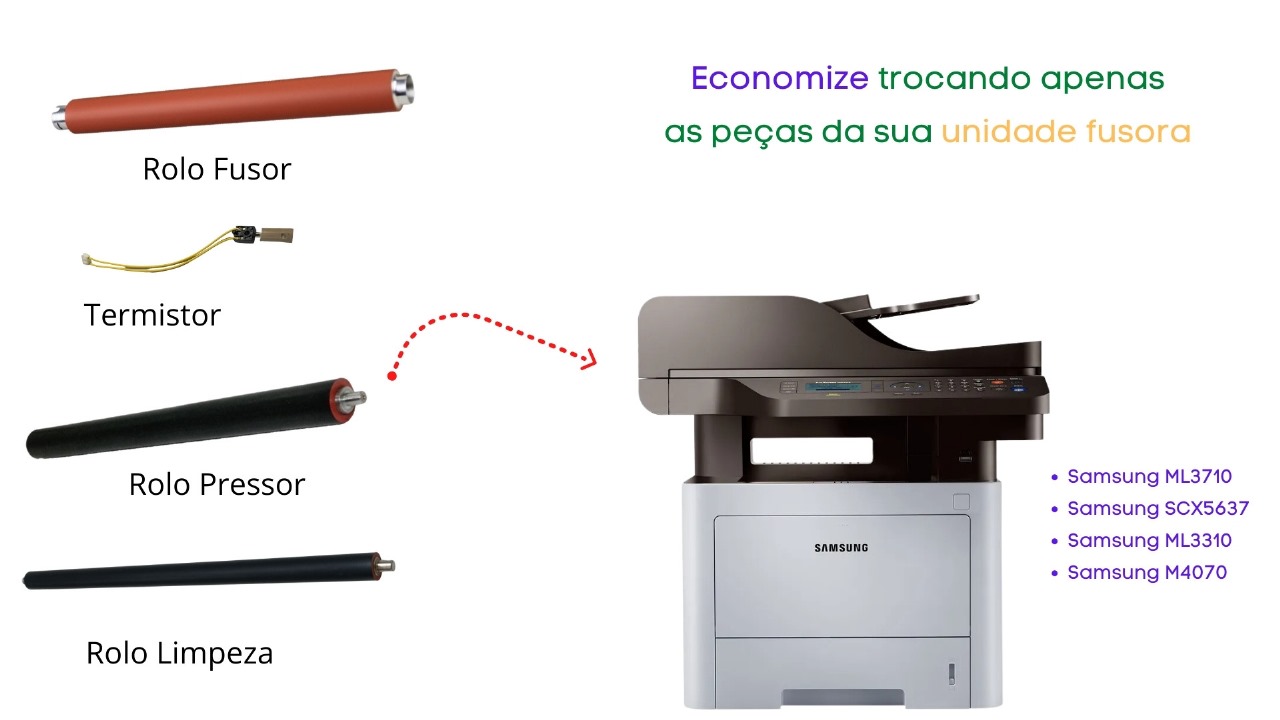 KIT ROLO PRESSOR FUSOR TERMISTOR ROLO LIMPEZA SAMSUNG M4070 M4020 ...