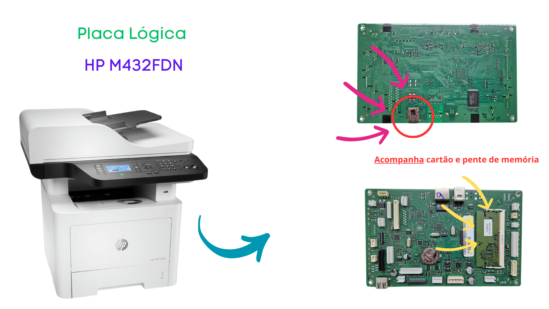 PLACA LOGICA HP LASERJET MFP M432FDN - lojaimprexcopy.com.br