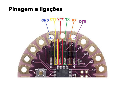ARDUINO LILYPAD - ARDUCORE - Robótica Educacional arduino