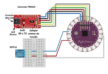 ARDUINO LILYPAD - ARDUCORE - Robótica Educacional arduino