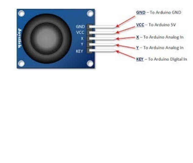 Joystick Arduino 3 Eixos - ARDUCORE - Robótica Educacional arduino