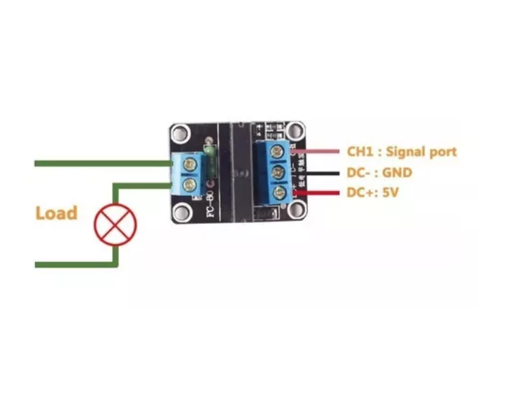 MÓDULO RELÉ 5V 2A 1 CANAL ESTADO SÓLIDO - ARDUCORE - Robótica ...