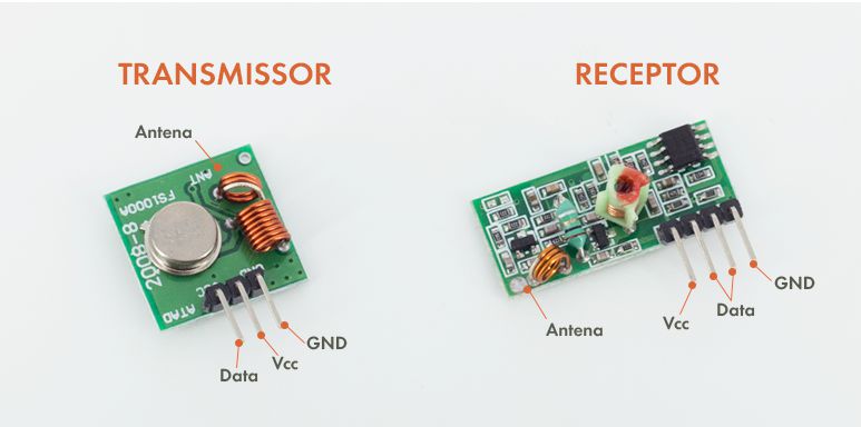 Módulo RF Transmissor + Receptor 433Mhz AM - ARDUCORE - Robótica ...