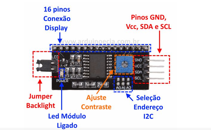 Módulo Serial I2c Para Display Lcd Arduino Arducore Robótica