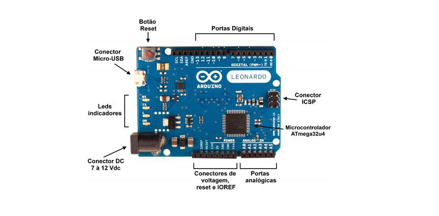 Arduino Leonardo R3 + Cabo Usb - ARDUCORE - Robótica Educacional arduino