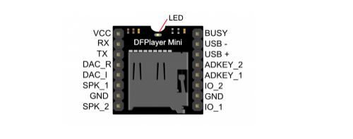 MÓDULO MP3 DFPLAYER MINI - ARDUCORE - Robótica Educacional arduino