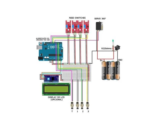 elevador com arduino - ARDUCORE - Robótica Educacional arduino