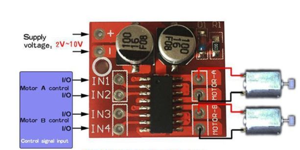 MINI PONTE H L298N - ARDUCORE - Robótica Educacional arduino