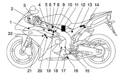 Manual De Serviço Yamaha Yzf R1 2007 - Mecanicando