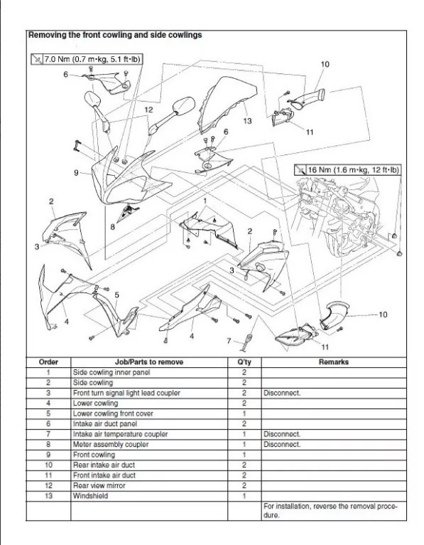 Manual De Serviço Yamaha Yzf R1 2007 - Mecanicando