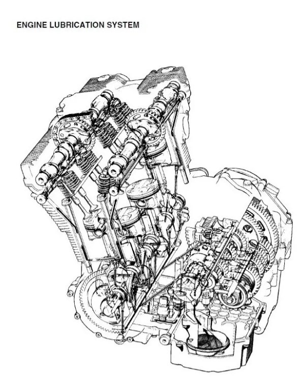 Manual De Serviço Suzuki Bandit 650 ou GSF 650 - Mecanicando