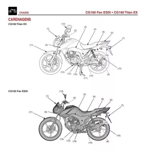 Manual De Serviço Honda CG 160 Fan e Titan 2016 - Mecanicando