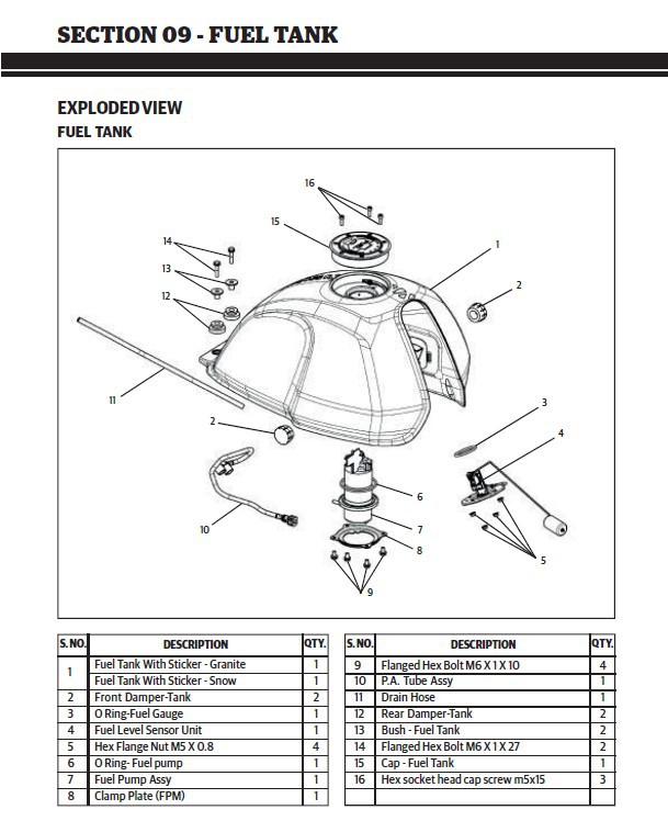 Manual De Serviço Royal Enfield Himalayan 2017 a 2018 - Mecanicando