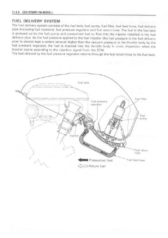 Manual De Serviço Suzuki GSXR 750 SRAD 1996 a 1999 - Mecanicando
