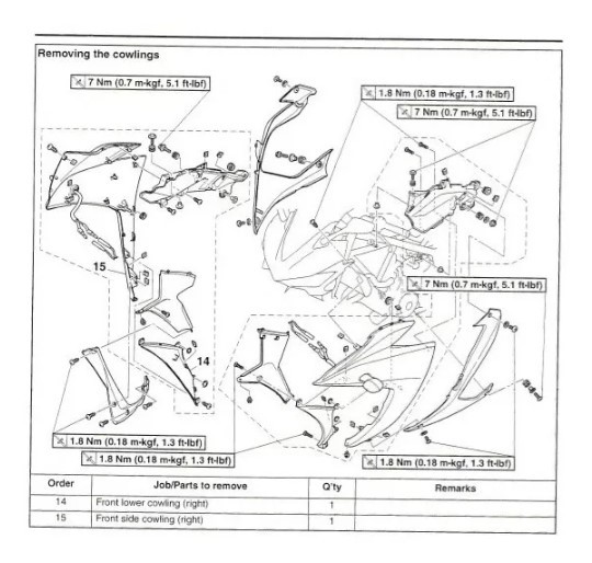 Manual De Serviço Yamaha R3 de 2015 a 2016 - Mecanicando