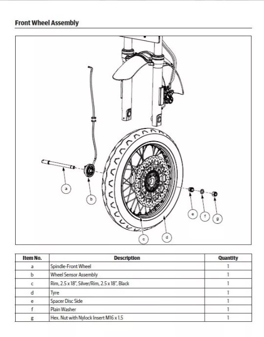 Manual Serviço Royal Enfield Interceptor 650 ou Continental GT 650 ...