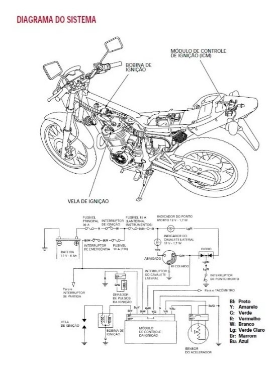 Manual De Serviço Honda NX 4 Falcon 400 Carburada 2000 a 2008 - Mecanicando