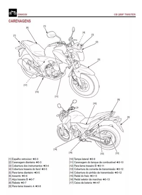 Manual De Serviço Honda Cb 250 F Twister 2016 - Mecanicando