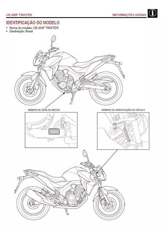 Manual De Serviço Honda Cb 250 F Twister 2016 - Mecanicando