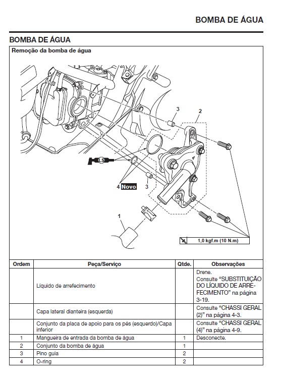 Manual De Serviço Yamaha N-max Nmax 2021 - Mecanicando
