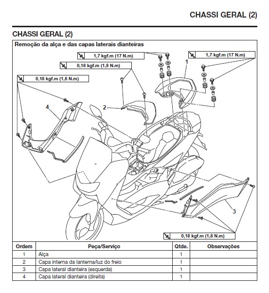 Manual De Serviço Yamaha N-max Nmax 2021 - Mecanicando