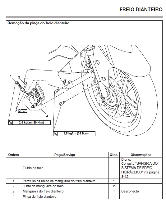 Manual De Serviço Yamaha N-max Nmax 2021 - Mecanicando