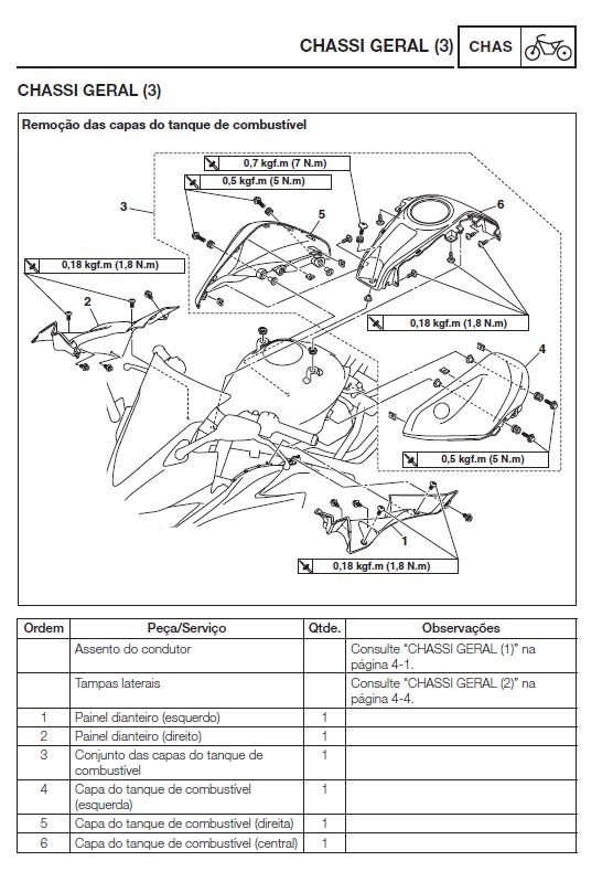 Manual De Serviço Yamaha YZF R3 2016 - Mecanicando