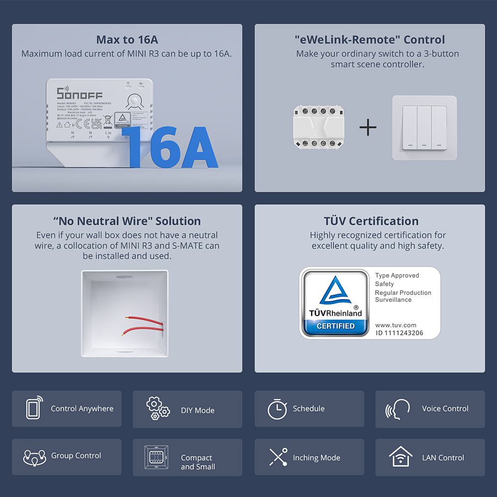 SONOFF MINI R3 - Microcwb