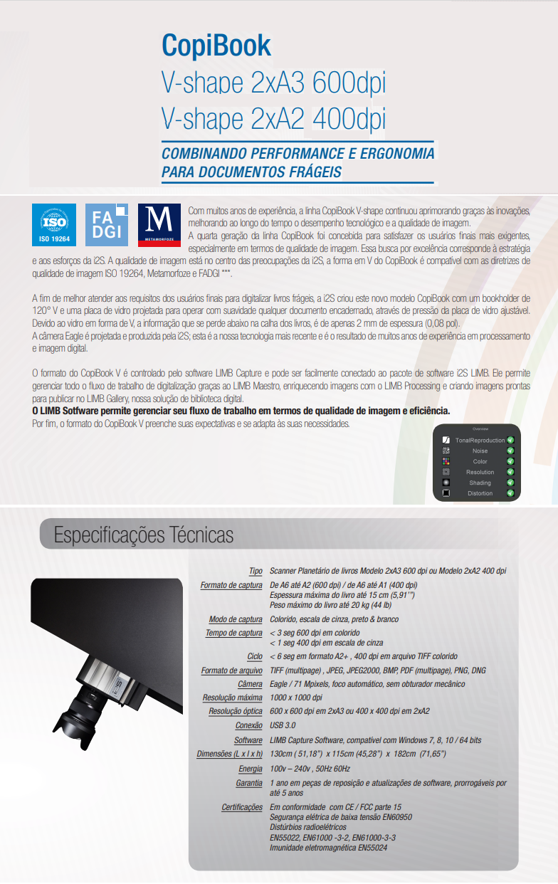 ScanSolution - I2S Copibook V-Shape 2xA3 2xA2 - Scansolution