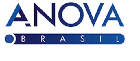 Anova Brasil