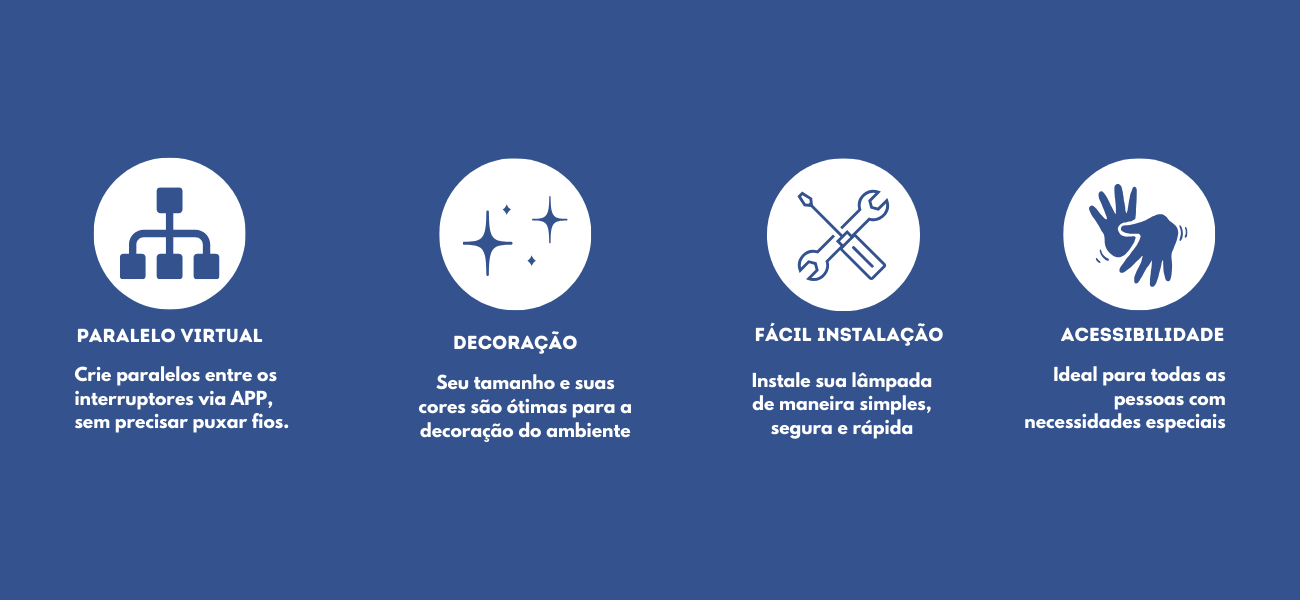 Interruptor Inteligente 2 Botões - Basilus - HomeSync