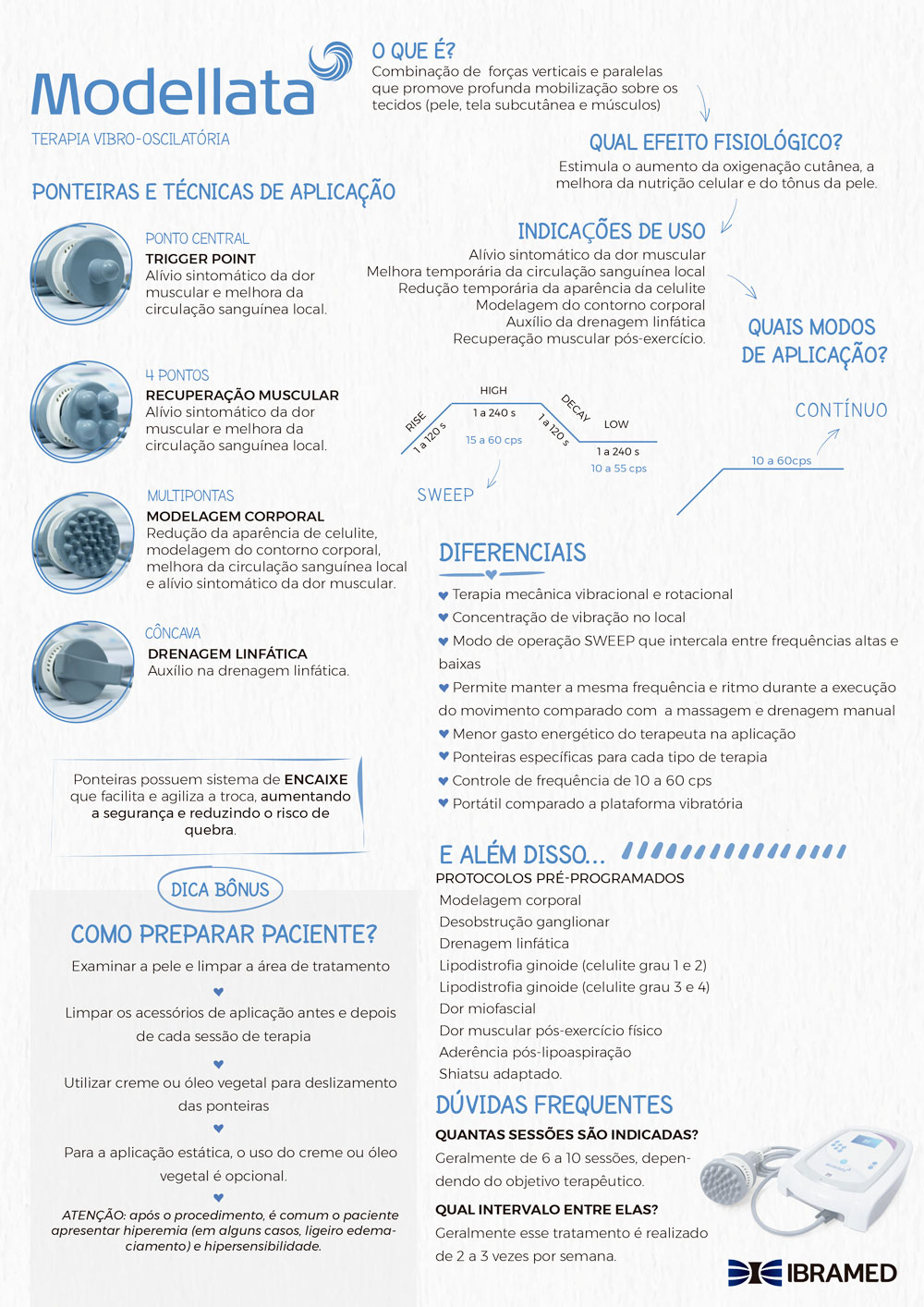 Modellata Ibramed- Aparelho de Endermoterapia Terapia Vibro-oscilatória ...