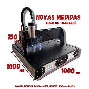 H3N Desenvolvimentos