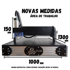 H3N Desenvolvimentos