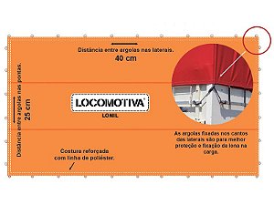 Cobertura Lonil - Lonas e Lonitas
