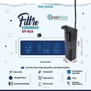 OceanTech - Mega Aquários