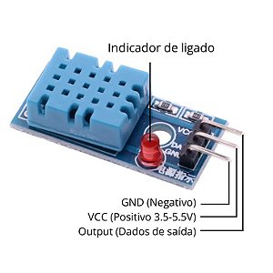 Placas & Sensores - Robótica Educacional Brasil | Kits didáticos ...