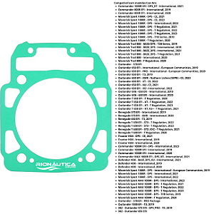 Peças e Acessórios Can-am