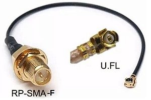 Cabos / Pigtails Para Comunicação RF | SmartCore