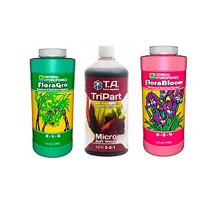 PROMOÇÕES - GrowFert: Cultivo em primeiro lugar