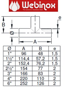 Conexões - Soluções em Aço Inox - Conexões, Válvulas, Filtros em Inox ...
