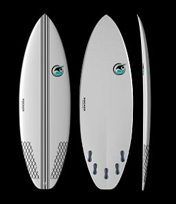 Rocker Surfboards