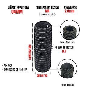 Parafuso Allen Sem Cabeça – Prisioneiro Sextavado Interno | Atlas