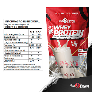 Vita Power Nutrition