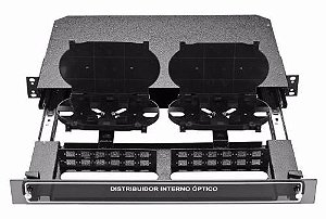 Diversos modelos de DIO, DIO Mini, Terminadores ópticos e PTOs