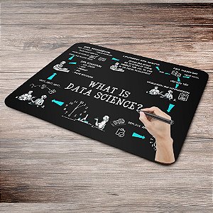 Mouse Pads - Fun Geek Store