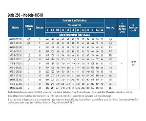 Bombas De Água - Loja online de Bombas de água, motores, geradores ...