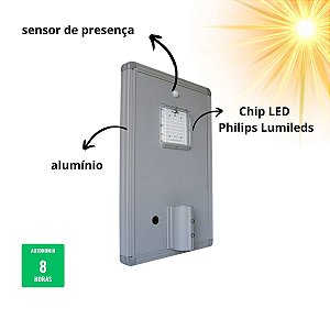 Luminárias Públicas LED Solar | Rlux