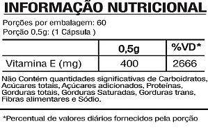 Force Nutrition Labs